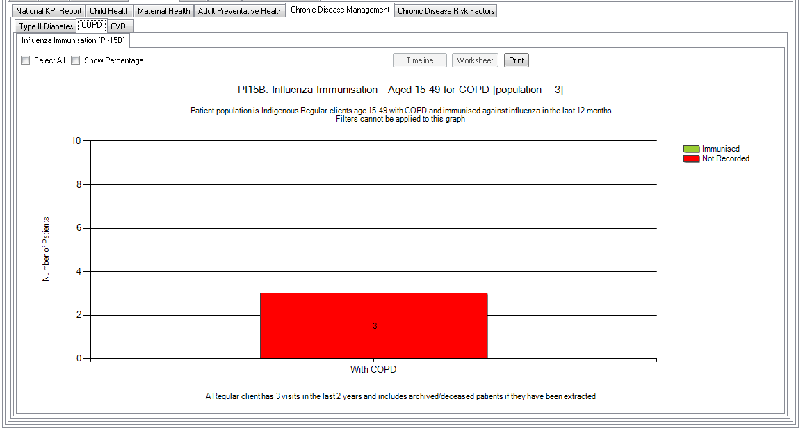 COPD - CAT GUIDES - PenCS Help